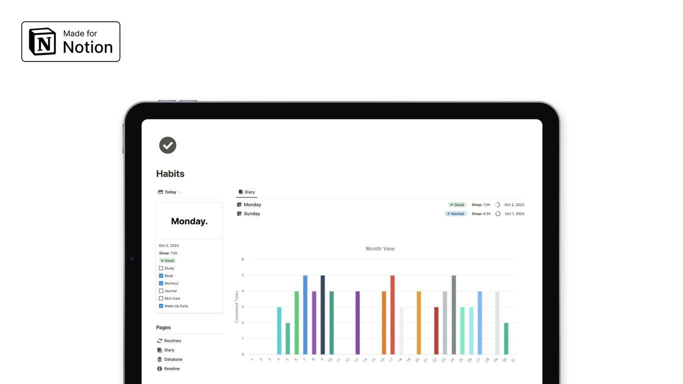 Notion Habit Tracker Template: Track Your Habits Notion Habit Tracker Template: Track Your Habits