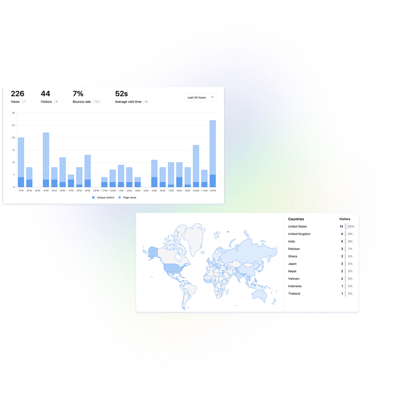 Notion website builder to create stunning websites.