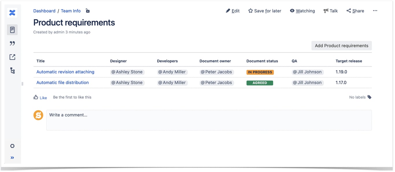 List of top 10 Project management tools for 2022: Free and Paid