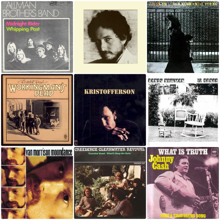 Music Lists common