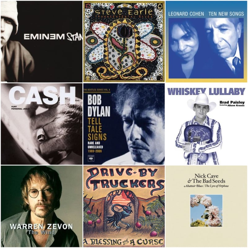 Music Lists common
