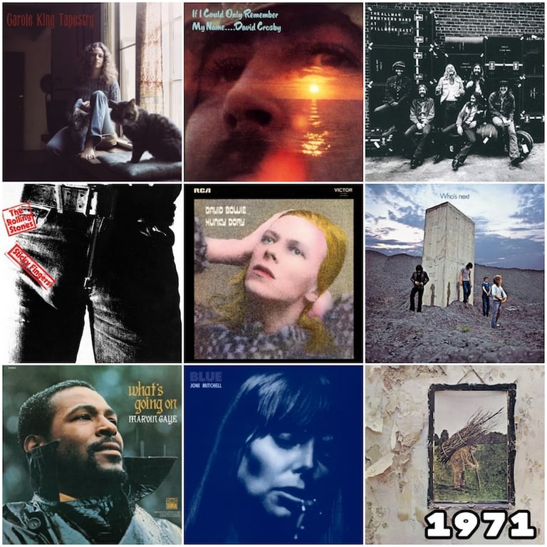 Music Lists common