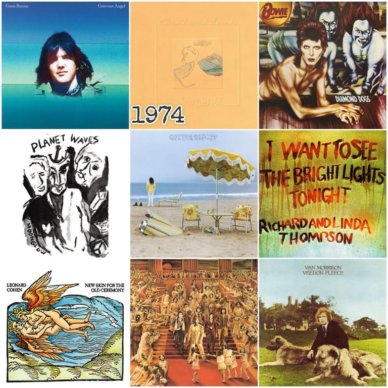 Music Lists common