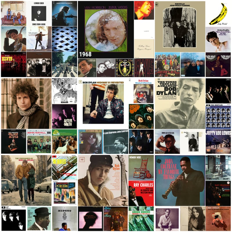 Music Lists common