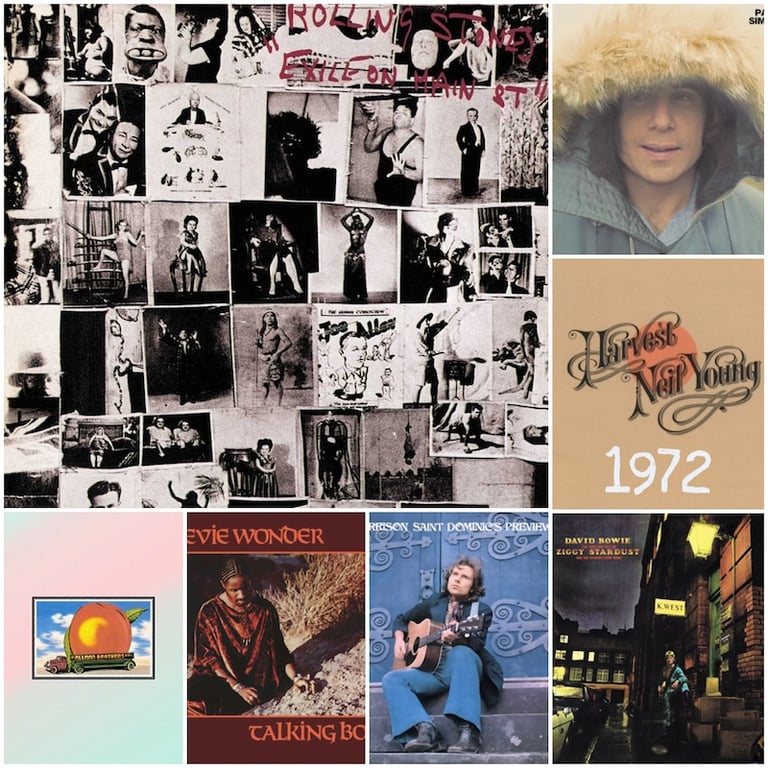 Music Lists common