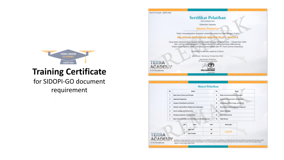 Umum - Pelatihan Drone dan Sertifikasi Remote Pilot (4 Hari Teori ...