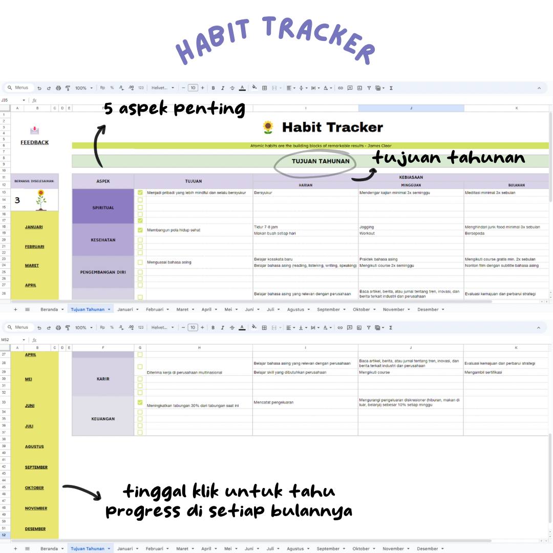 Template Habit Tracker (Gampang dan Lengkap) | Clicky