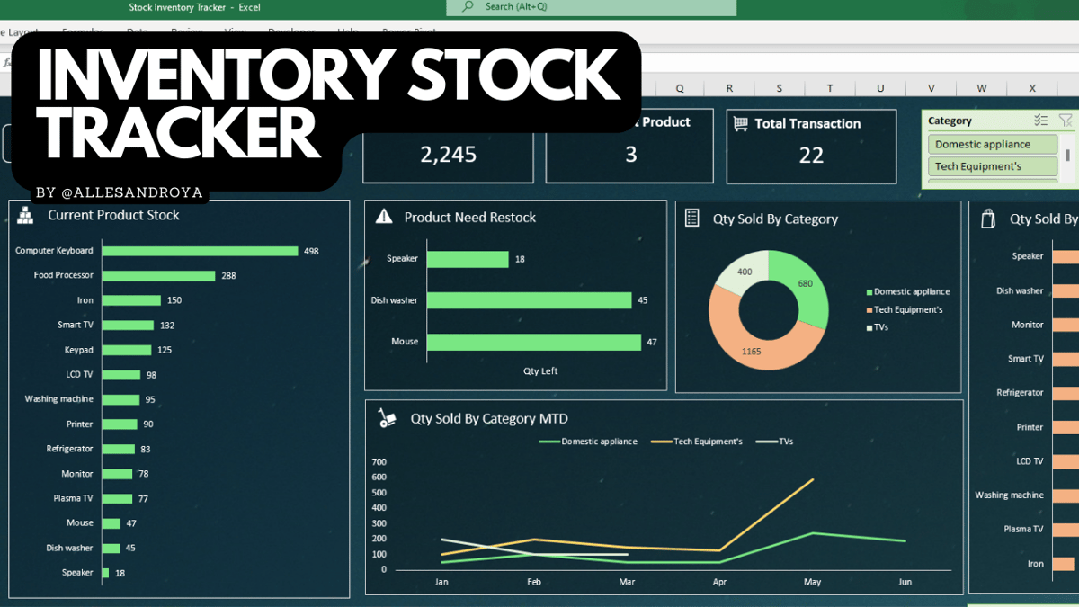 Excel Template: Inventory Stock Tracker | Clicky