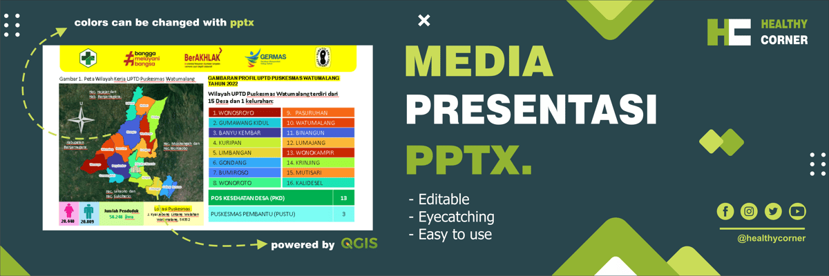 [CUSTOM] SLIDE PPTX PETA WILAYAH EDITABLE EASY TO USE | Clicky