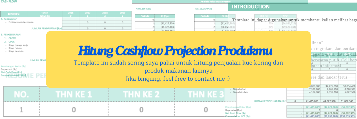 [FREE] Template Perhitungan HPP untuk Produk UMKM Kamu! Best for ...