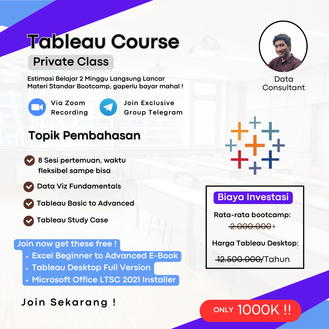 Excel Template: Marketing / Sales Target Tracker | Clicky