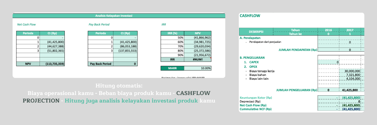 [FREE] Template Perhitungan HPP untuk Produk UMKM Kamu! Best for ...