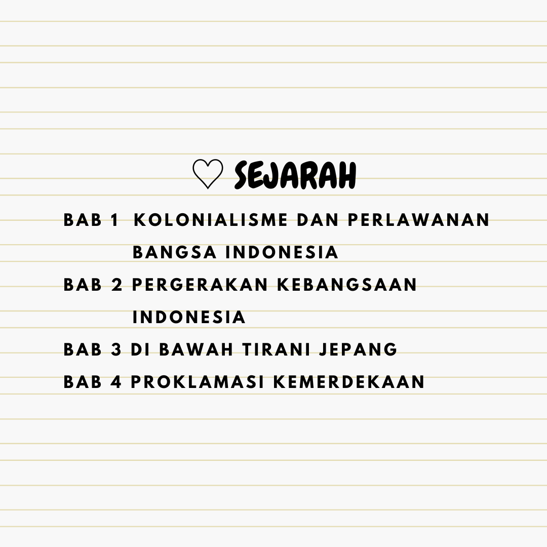 Catatan materi lengkap kelas 11 IPS | Clicky