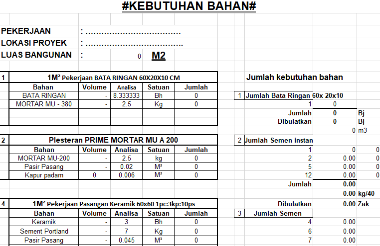 Sheet Analisa Rencana Anggaran Biaya untuk Bangunan Gedung dan Rumah ...