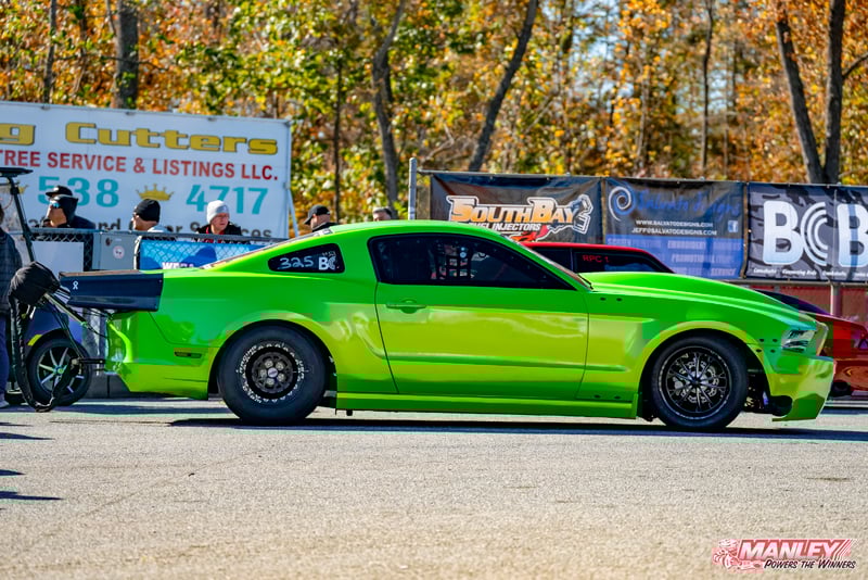 World Cup Finals : Import Vs Domestic 2023 | Manley Performance