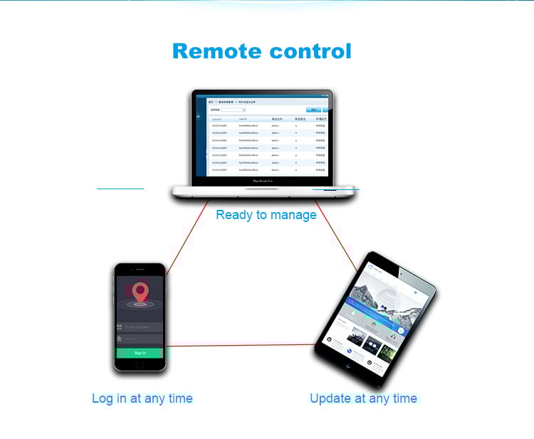 HRD-932 Stand Alone Outdoor Advertising Display 43/49/55/65/75 ...