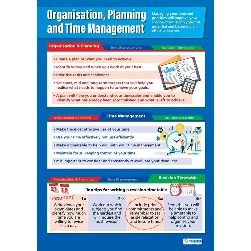 Organisation, Planning and Time Management Poster - Daydream Education