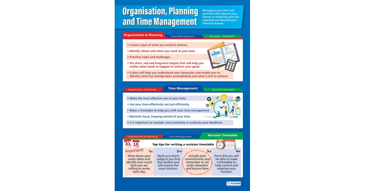 Organization, Planning and Time Management Poster - Daydream Education
