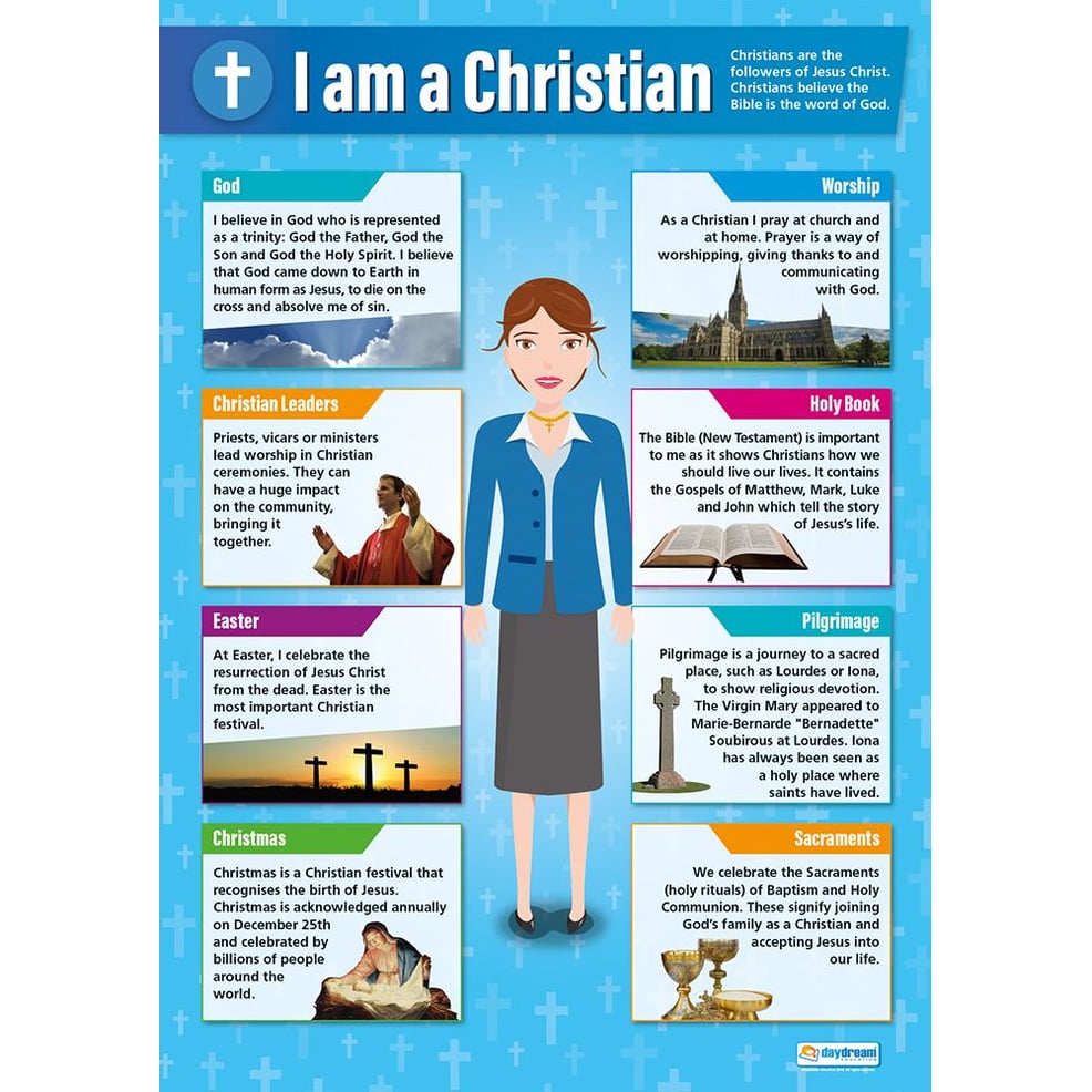 I am a Christian Poster - Daydream Education