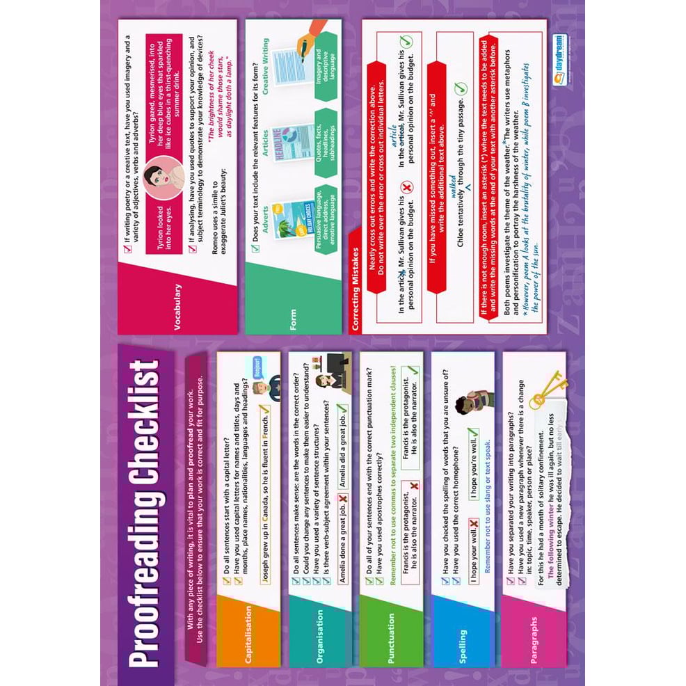 Proofreading Checklist Poster - Daydream Education