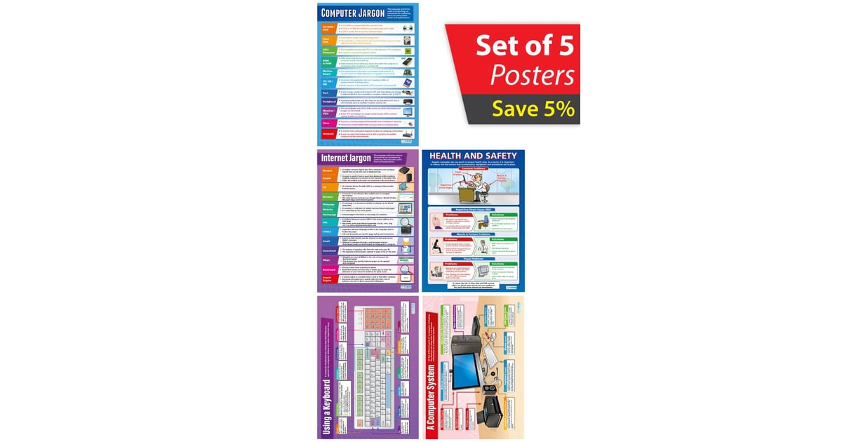 Introduction to ICT Posters - Set of 5 - Daydream Education