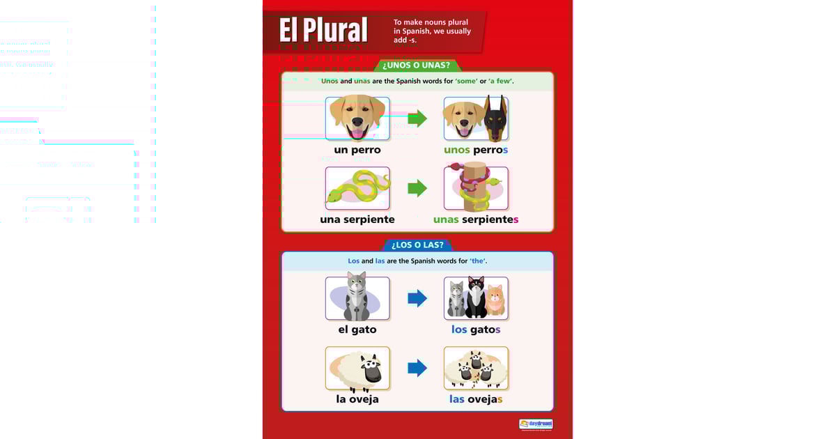El Plural Poster - Daydream Education