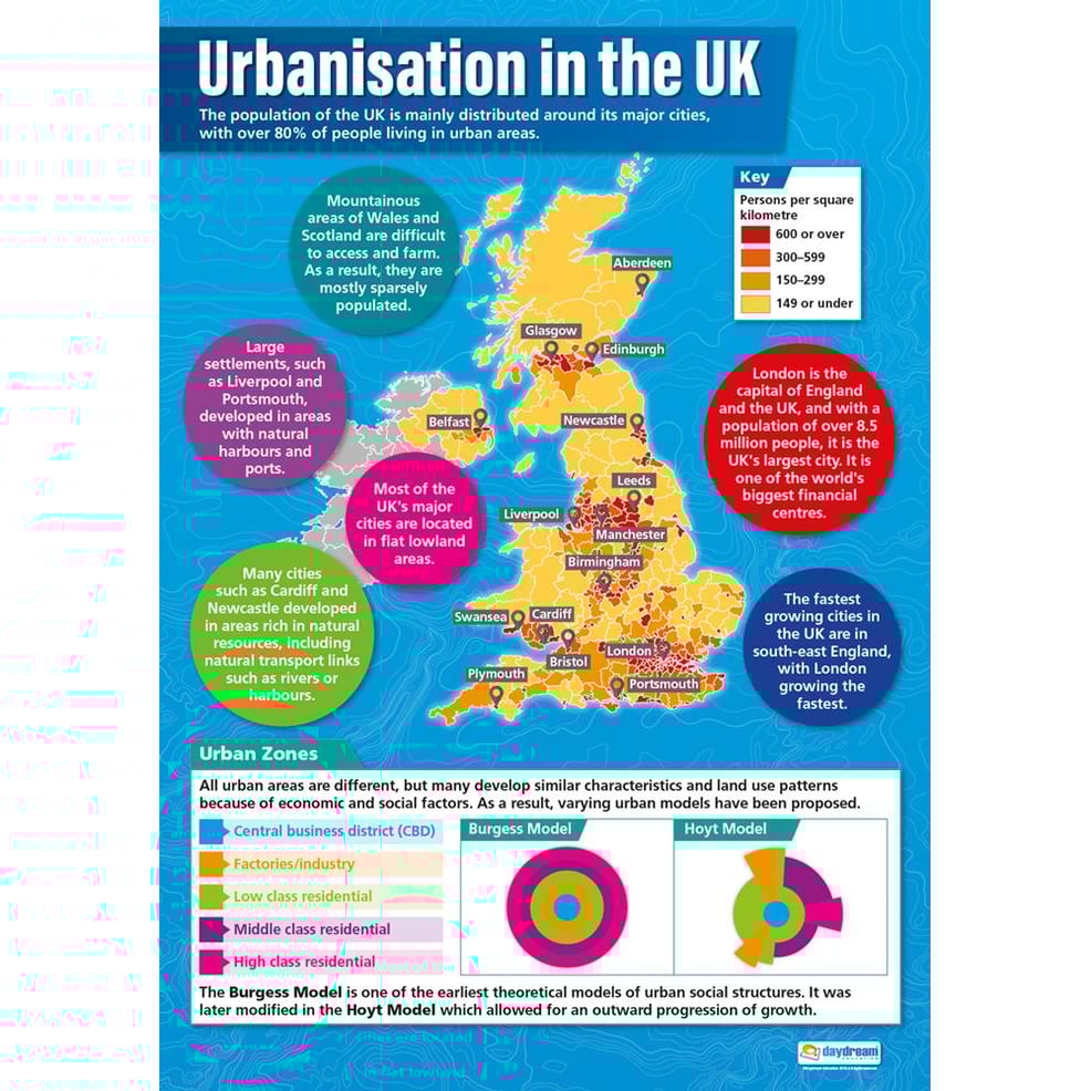 Urbanisation in the UK Poster - Daydream Education