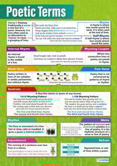 Educational Poster Specialist - Daydream Education