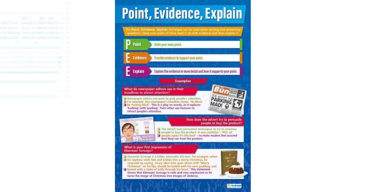 Point, Evidence, Explain Poster - Daydream Education