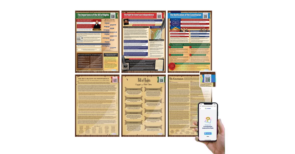 America's Founding Documents Posters - Set of 6 - Daydream Education