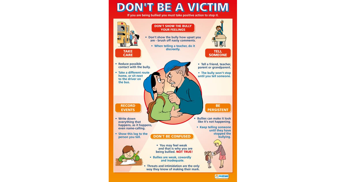 Don't Be a Victim Poster - Daydream Education