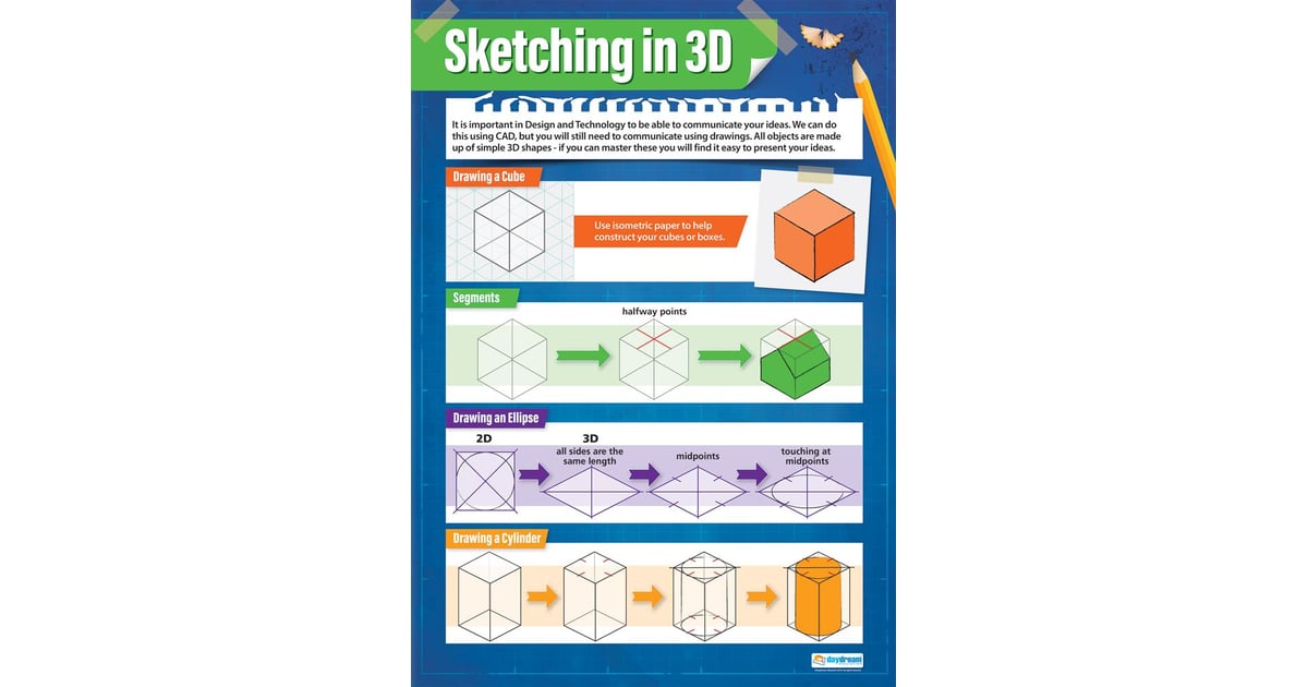 Sketching in 3D Poster - Daydream Education