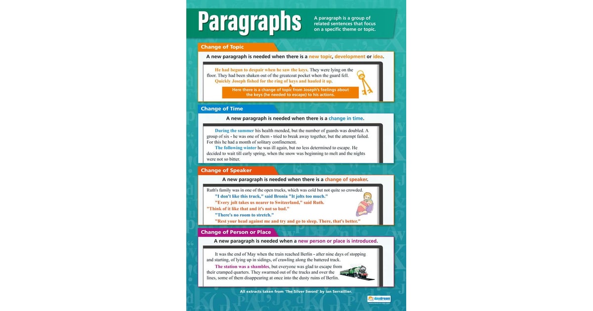 Paragraphs Poster - Daydream Education