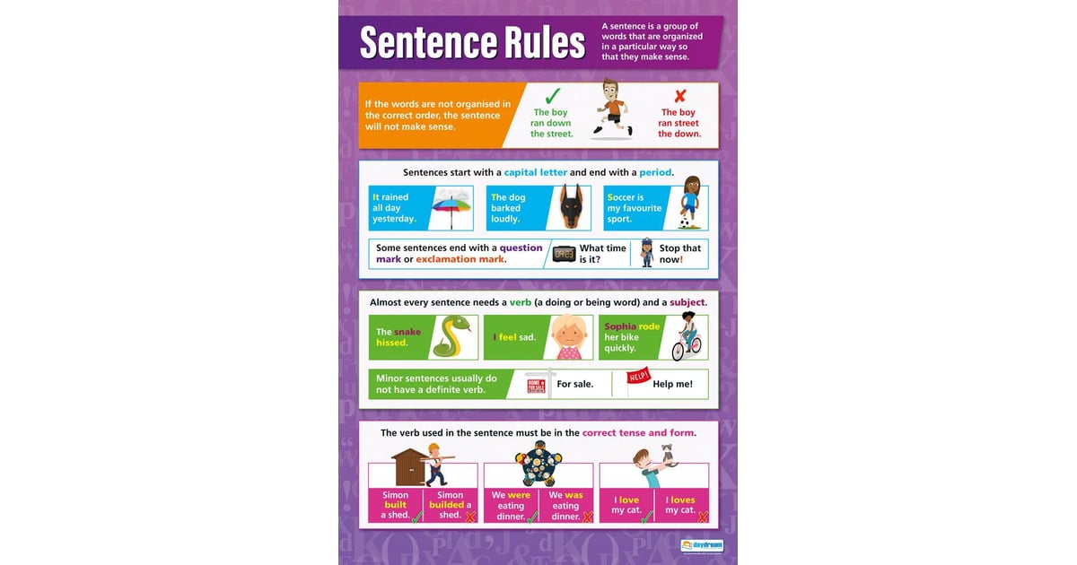 Sentence Rules Poster - Daydream Education