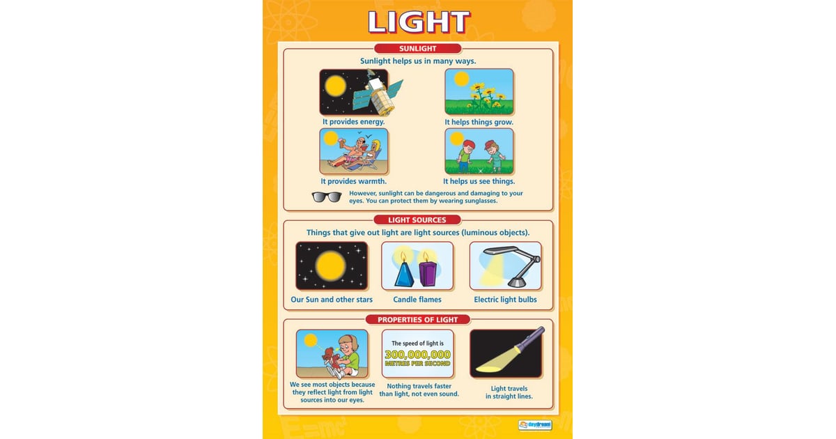 Light Poster - Daydream Education