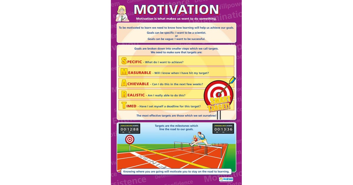 Motivation Poster - Daydream Education