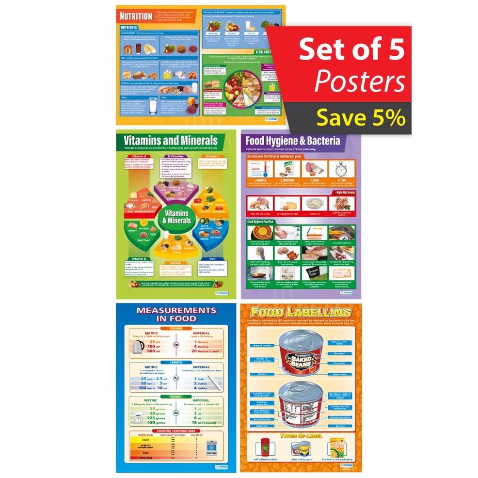 Food Prep and Nutrition Posters - Set of 5 - Daydream Education