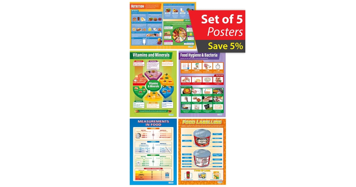 Food Prep and Nutrition Posters - Set of 5 - Daydream Education
