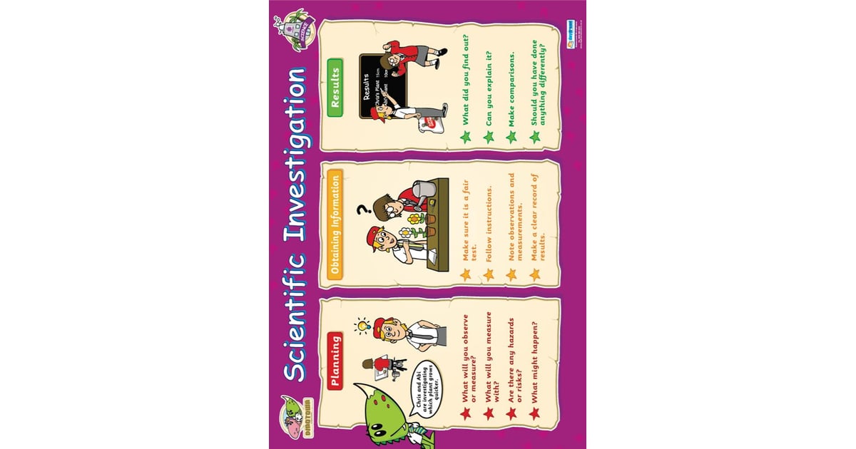 Scientific Investigation Poster - Daydream Education