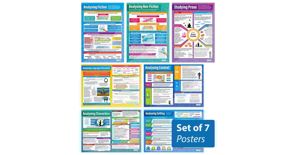 Analysing Texts Posters - Set of 7 - Daydream Education