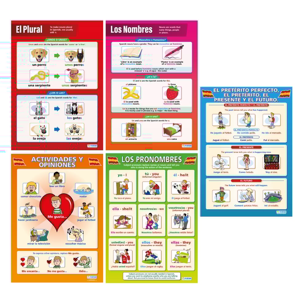 Spanish Posters - Set of 5 - Daydream Education