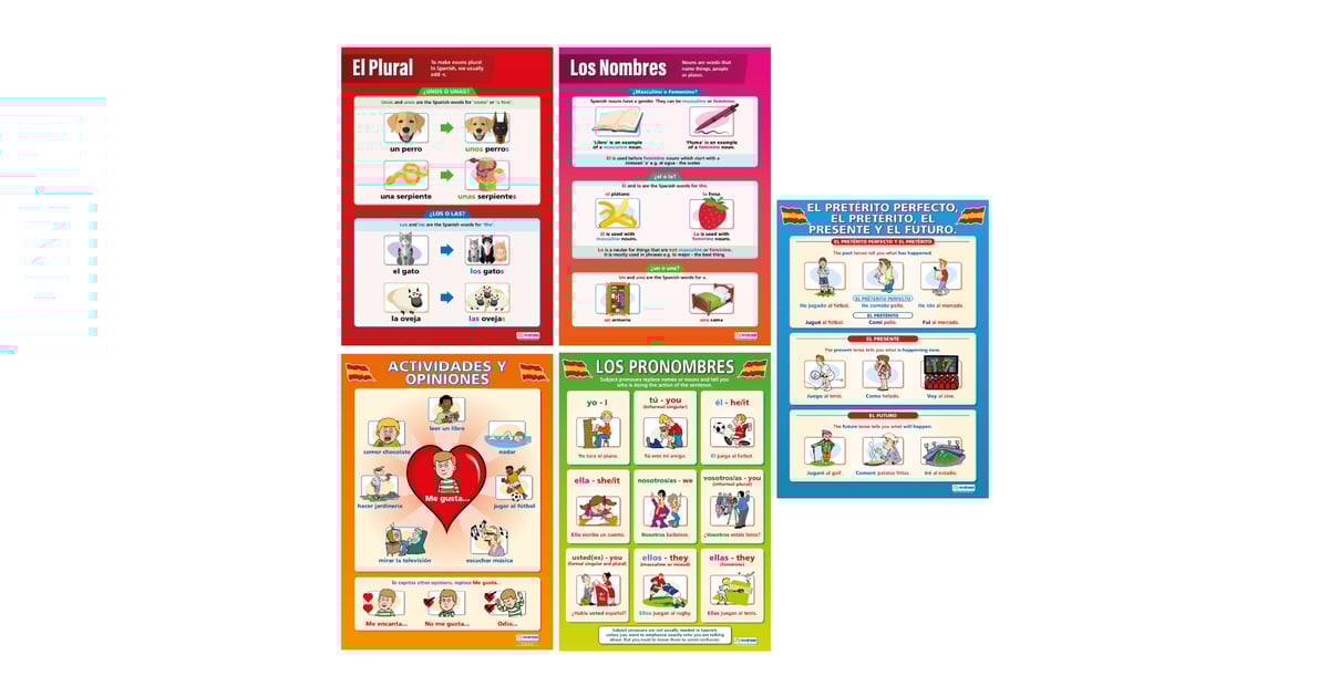 Spanish Posters - Set of 5 - Daydream Education