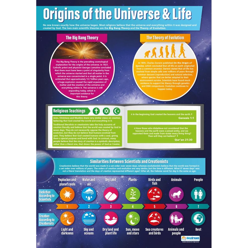 Origins of the Universe & Life Poster - Daydream Education