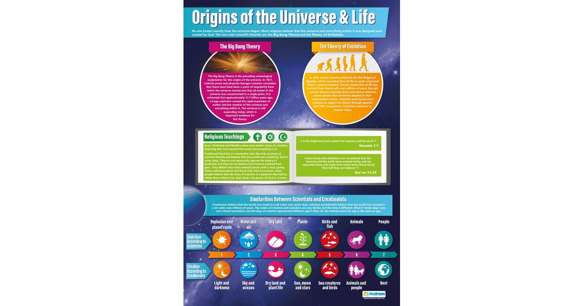 Origins of the Universe & Life Poster - Daydream Education