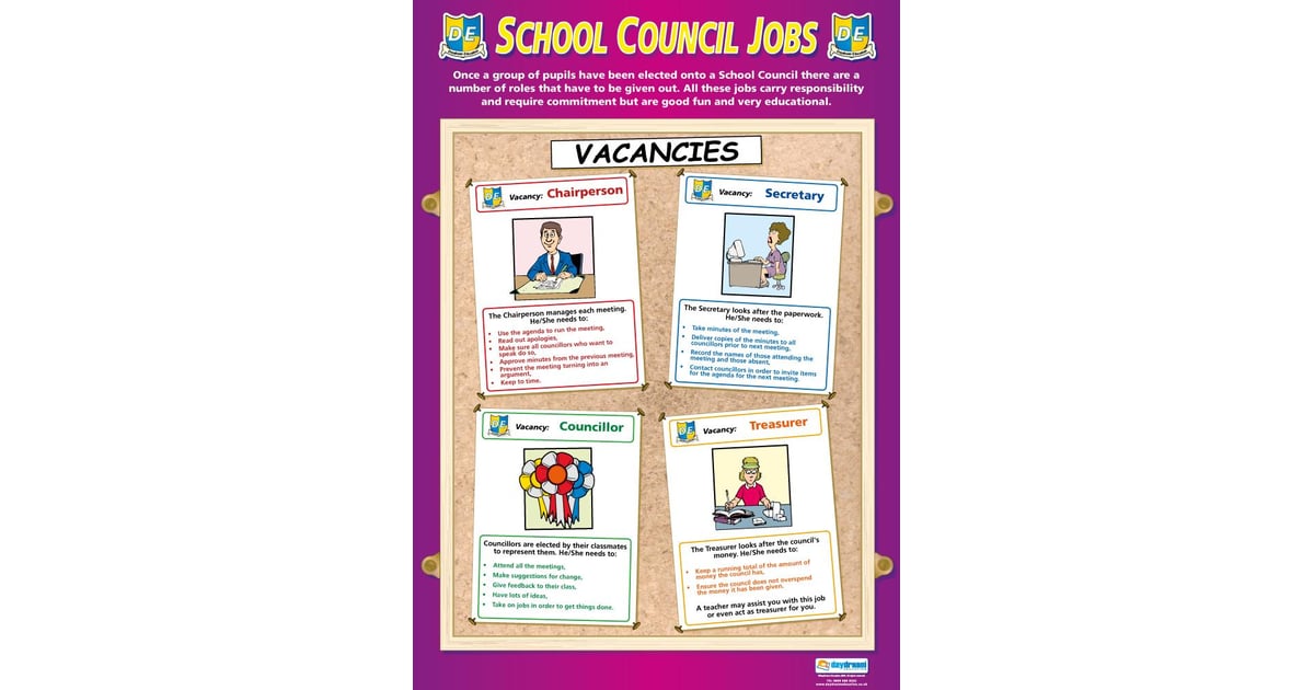 School Council Jobs Poster - Daydream Education