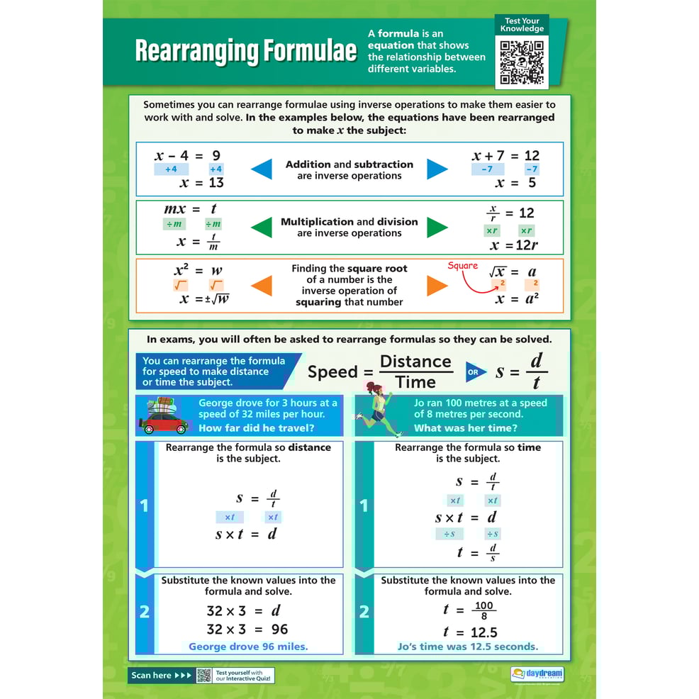 Rearranging Formulae Poster - Daydream Education
