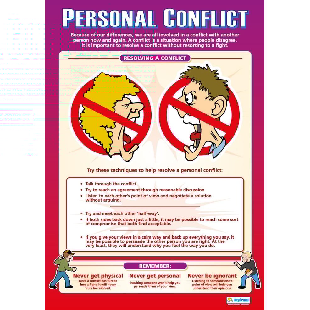 Personal Conflict Poster - Daydream Education