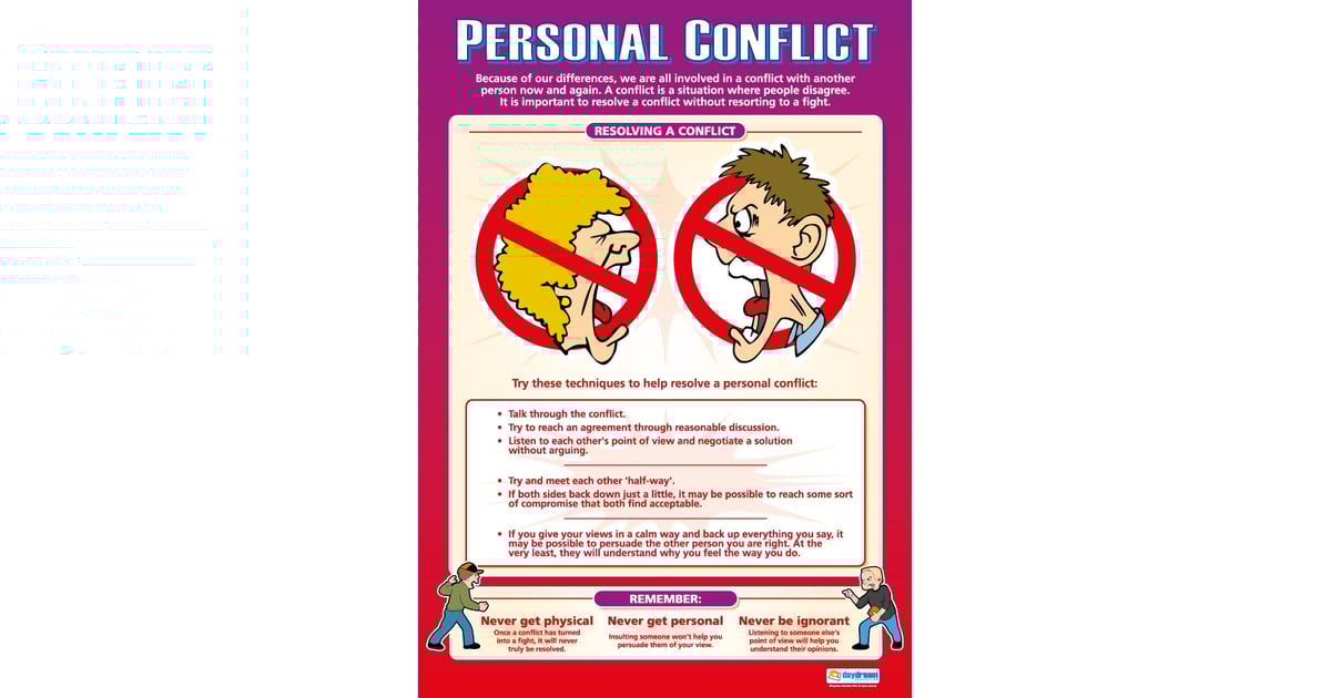 Personal Conflict Poster - Daydream Education
