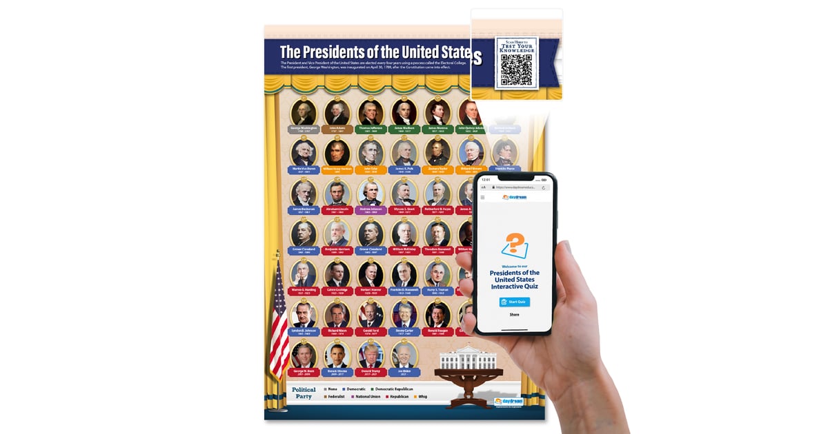 The Presidents of the United States Poster - Daydream Education