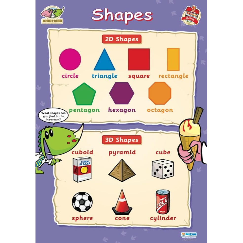 Shapes Poster - Daydream Education